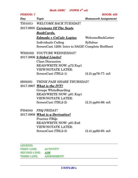 Calculus Unit02 Limits And Continuity Pdf