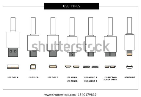 Vector Set Usb Computer Universal Connectors Stock Vector Royalty Free 1540179839 Shutterstock
