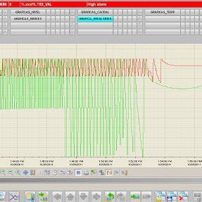 Level Control Loop Download Scientific Diagram