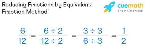 How To Reduce Fractions Methods Examples Reducing Fractions
