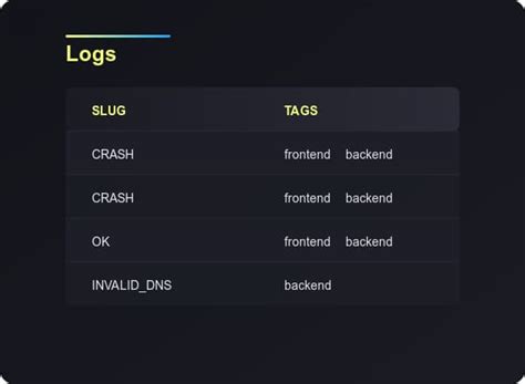 How To Use Postgresql For Data Normalization Tigerdata