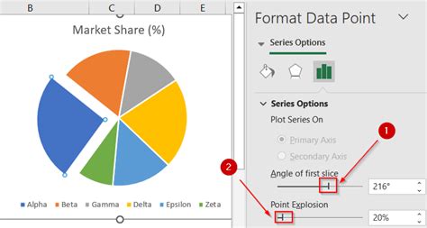 How To Rotate Pie Chart In Excel With 4 Simple Steps Excel Insider