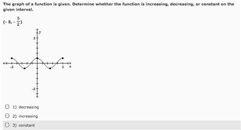 Solved The Graph Of A Function Is Given Determine Whether