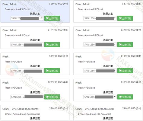 Raksamrt购买控制面板简单方法介绍 Raksmart美国服务器评测