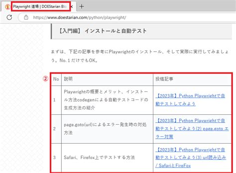 Python Playwrightでwebスクレイピング Doestarian Blog