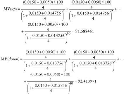 A SIMPLE FLOATER VALUATION MODEL