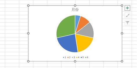 如何为excel表格数据插入饼状图 360新知