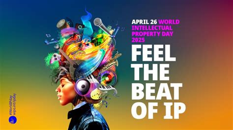 Interesting Theme For The Year 2025 Prof Dr Amit Kumar Tiwari