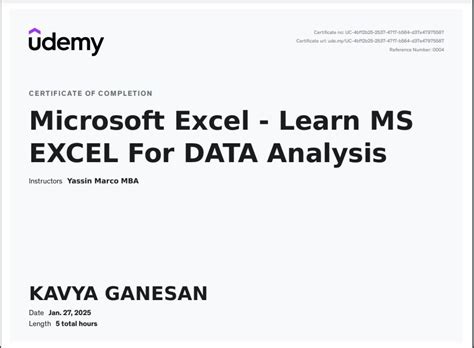 Excel Dataanalysis Learningjourney Professionaldevelopment Kavya Ganesan