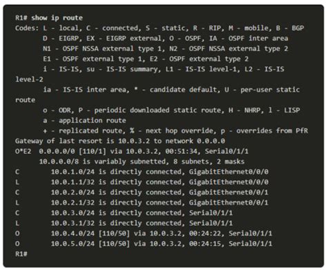 IP Routing Table Flashcards Quizlet