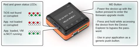 Introduction Status LEDs And MD Button Tibbo Docs