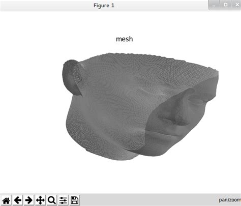 Plotmesh Is Rather Slow · Issue 2 · Yfeng95face3d · Github