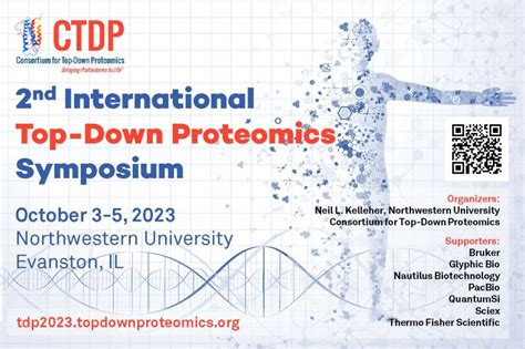 Michael Maccoss Posted On Linkedin