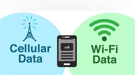 Mobile Data Is Outpacing WiFi Browsing Speed In 33 Countries Research Snipers