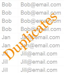 How To Remove Duplicate Rows In SQL Server SQL Training Online