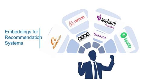 Embeddings For Recommendation Systems Ppt