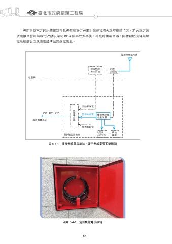 Page 78 捷運工程叢書 精進版 25 捷運通訊系統實務