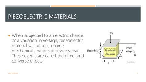Smart Materials Shape Memory Alloys ABIN ABRAHAM PPTX