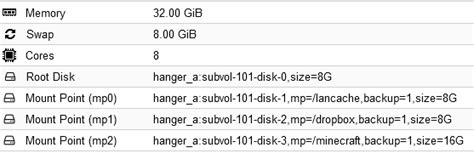 Run Multiple Proxmox Lxc Container For Multiple Docker Images Or Single Proxmox Container For