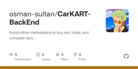 GitHub Osman Sultan CarKART BackEnd
