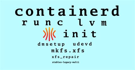 There Are Only 12 Binaries In Talos Linux Sidero Labs