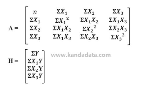 Calculate Coefficients Bo B1 B2 And B3 Manually 3 Independent Variable In Multiple Linear