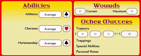 Css Grid Layouts Cybersphere
