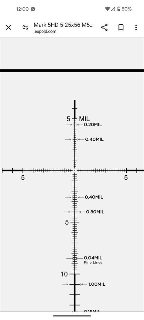Scope Reticle Options R Longrange