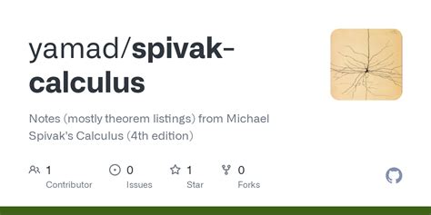 Github Yamad Spivak Calculus Notes Mostly Theorem Listings From Michael Spivaks Calculus