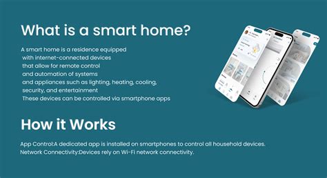 Home Hub App Ui Design Iot Behance
