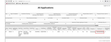 hadoop3 2 4集成flink 1 17 0 hadoop 与 flink 版本 支持 csdn博客