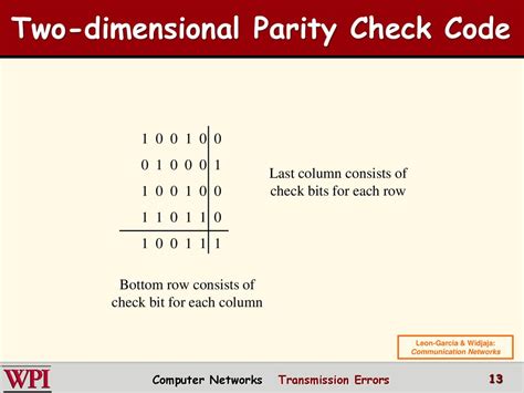 Transmission Errors Error Detection And Correction Ppt Download