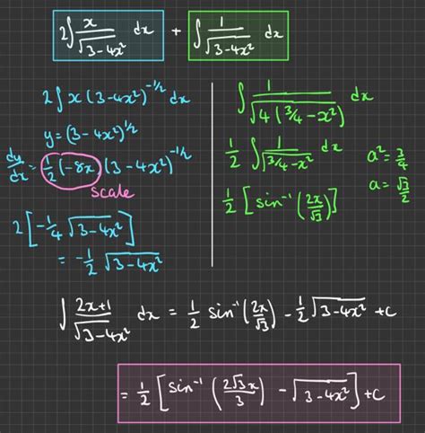Integrating Inverse Trigonometric Functions