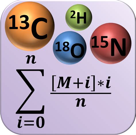 Isotope Calculation Gadgets