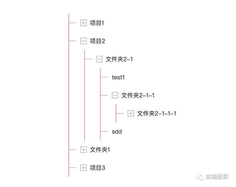 纯 Css 实现带连接线的树形组件 51cto Com