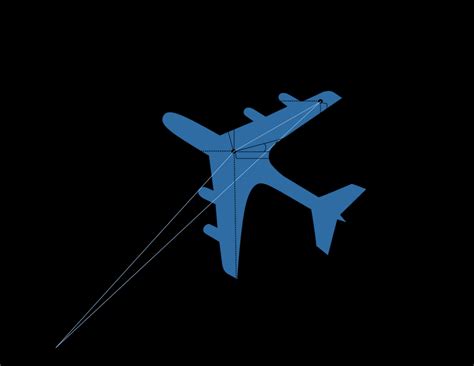 Simplified Two Dimensional Isar Geometry Download Scientific Diagram