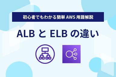 ALBとELBの違い初心者でもわかる簡単 AWS 用語解説WafCharmWAF自動運用サービス