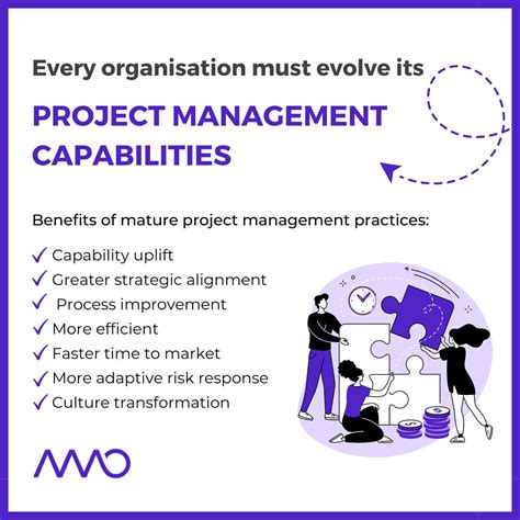 Agile Management Office On Linkedin Projectmanagement Capability Workshops Agilemgmtoffice