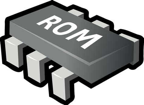 Ram Rom Vs Cache Memory Difference And Comparison