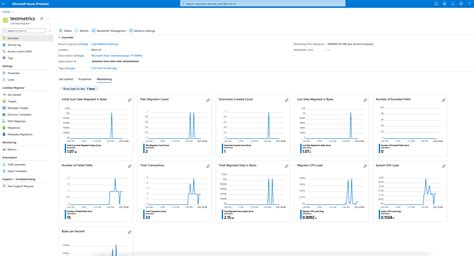 Data Lake Storage 和 Wandisco Livedata Platform For Azure Azure Storage Microsoft Learn