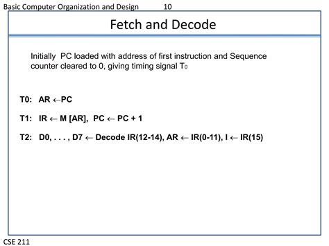 Memory Reference Instruction Ppt Programming Languages Computing