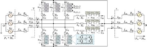 Figure 1 From Design Of Main Circuit Parameters For Modular Multilevel Matrix Converter In Lfac