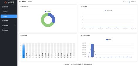 Github 484869326littleemall 小e商城 Vue3uniapptspiniaelementplusechartslaravel