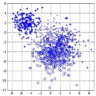 Interpolation Between Two Images Using The Proposed Algorithm With P 2