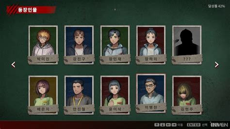 지금 우리 학교는은 왜 비주얼 노벨로 만들어졌나 인벤