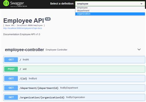 Spring Cloud Kubernetes Load Balancer Guide Piotrs Techblog