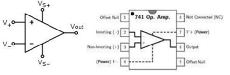 Komponen Op Operational Amplifier ESM Knowledge