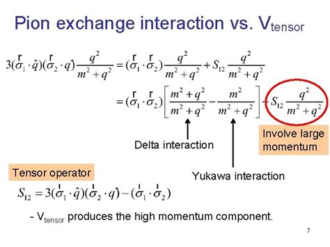 1 Tensor Correlation For He And Li Isotopes