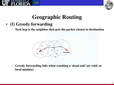 Ppt Robust Geographic Routing And Location Based Services Powerpoint Presentation Id 5059735