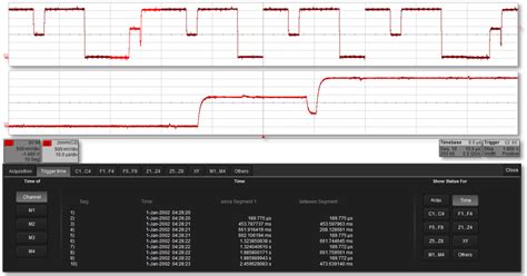 Test Happens Teledyne Lecroy Blog Getting The Most Out Of Your Oscilloscope Sequence And